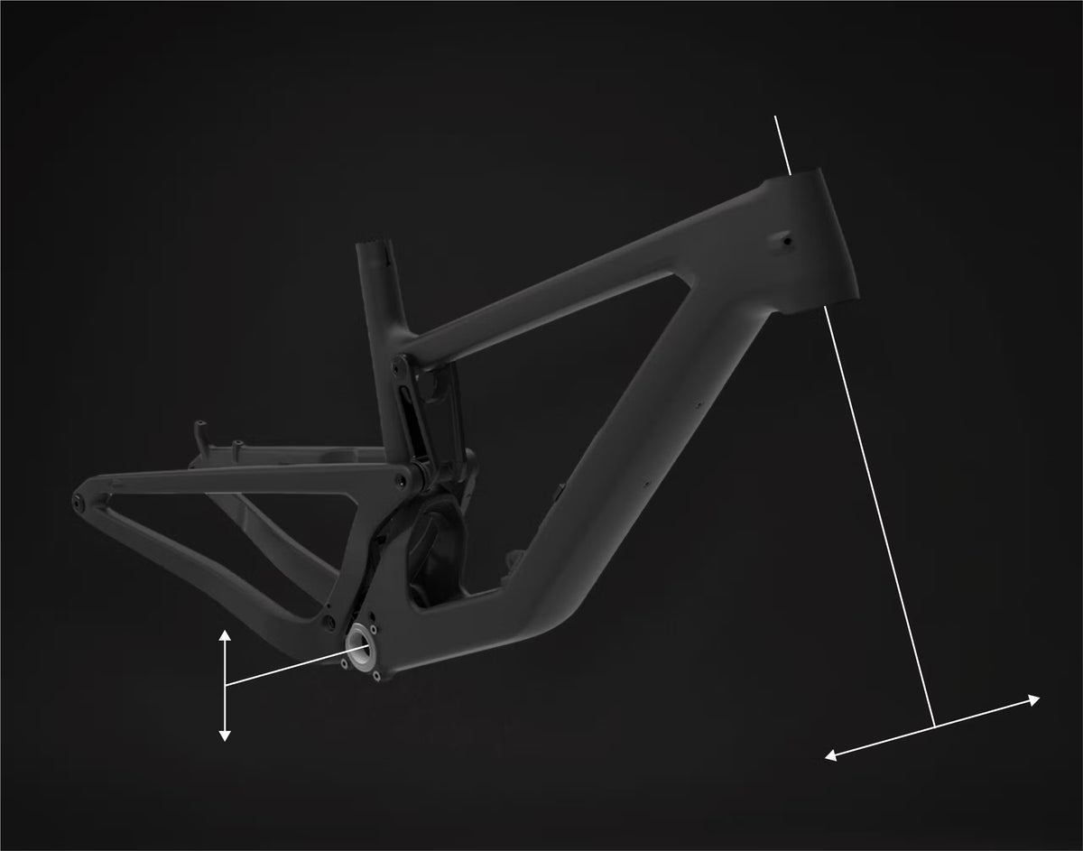 Santa Cruz Bicycles | Tech - Proportional Geometry