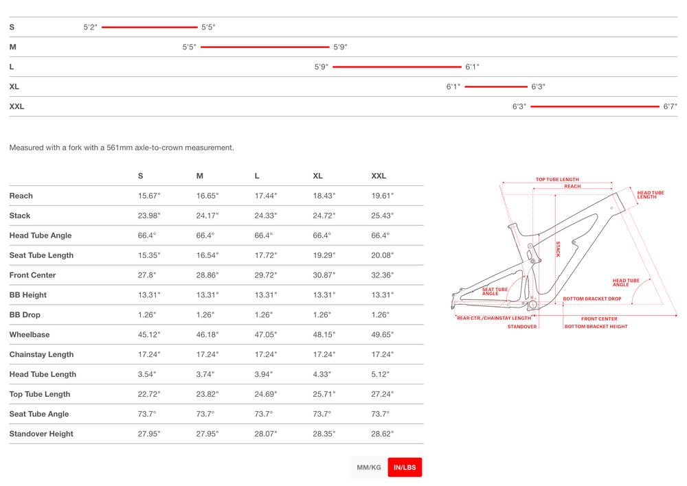 Hightower Lt 1 Santa Cruz Bicycles